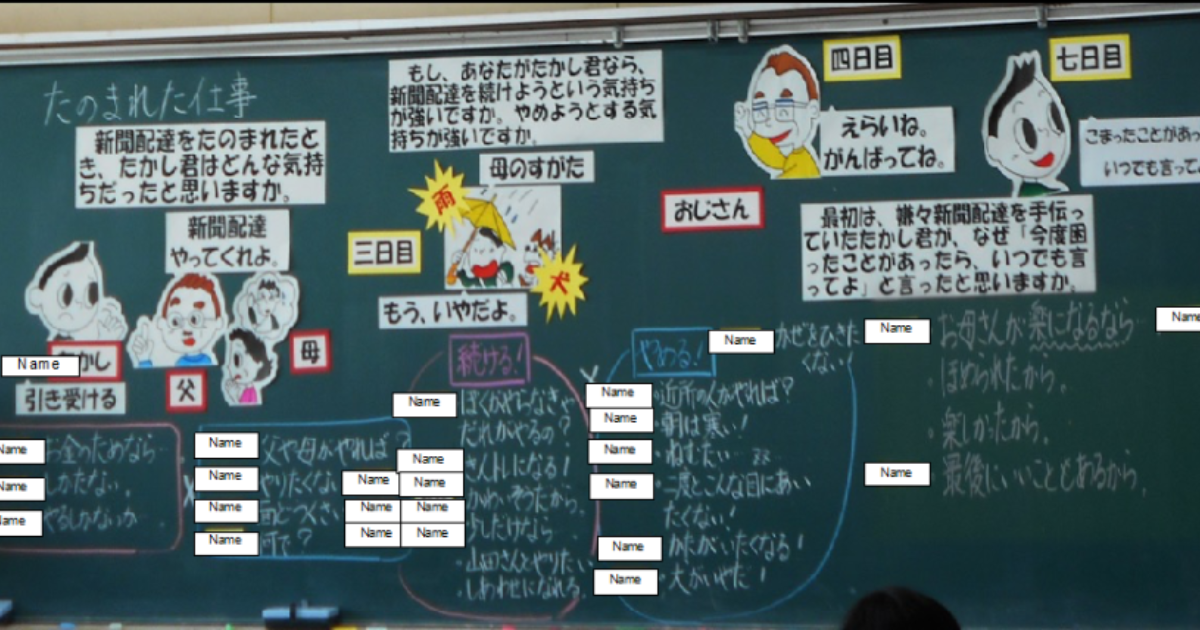 Enhancing your teaching with traditional bansho board writing