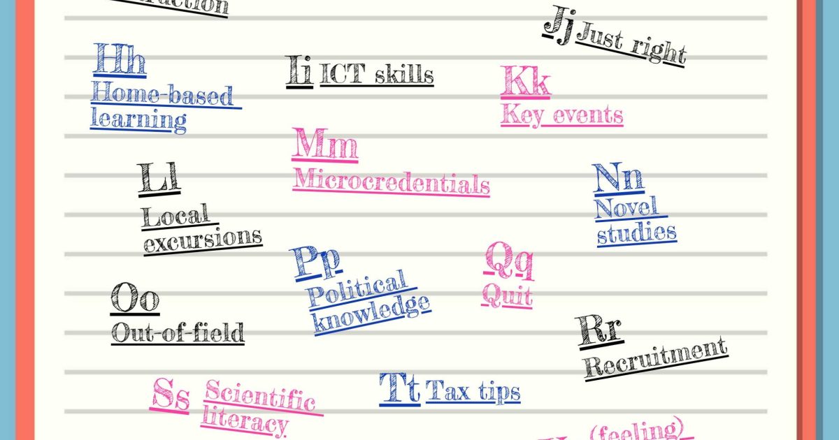 Infographic: My 13th Teacher alphabet