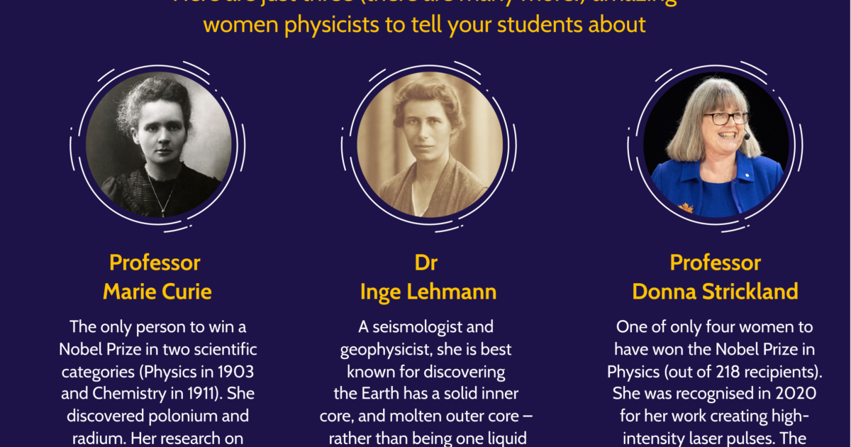 Infographic: Science teaching – women physicists your students should…