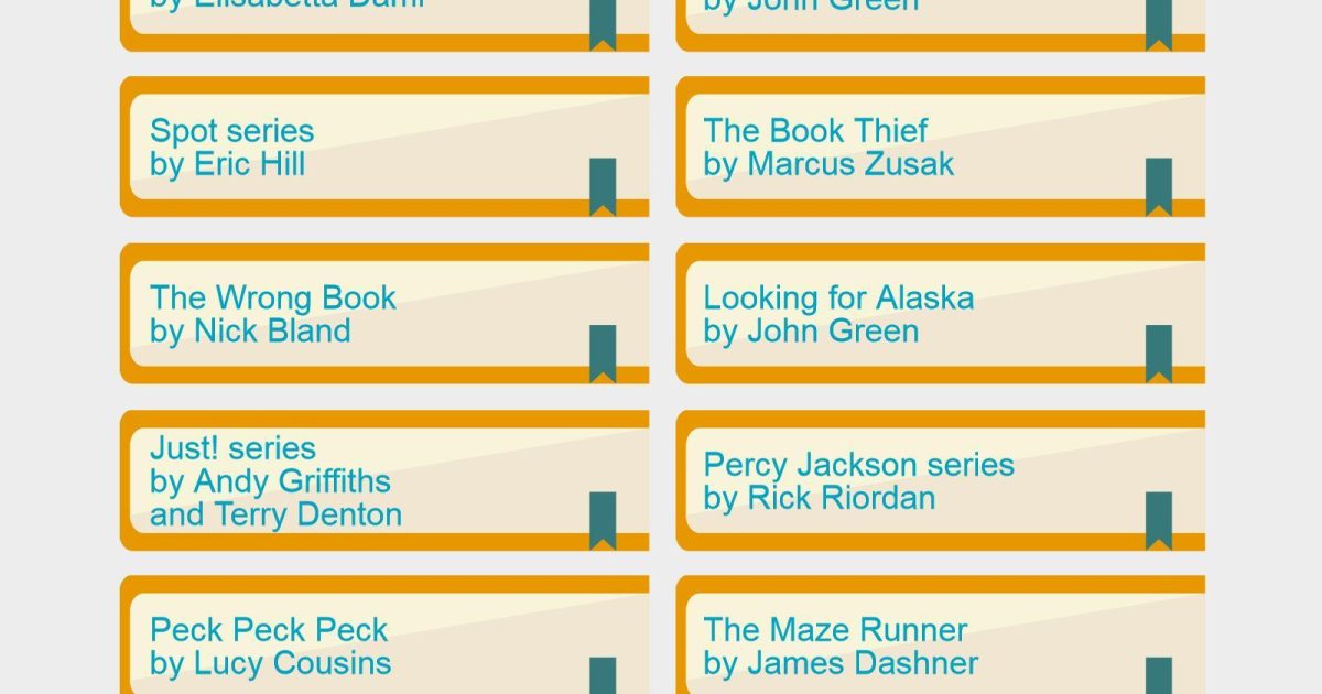 Top borrowed library books and series