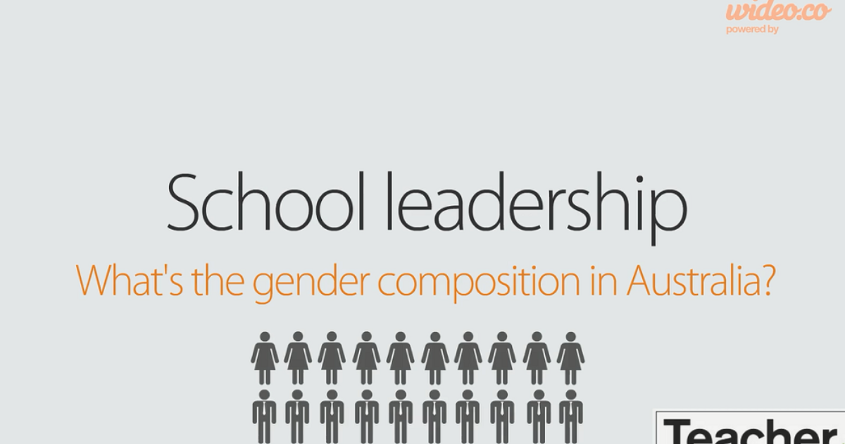 Infographic: Gender of school leaders