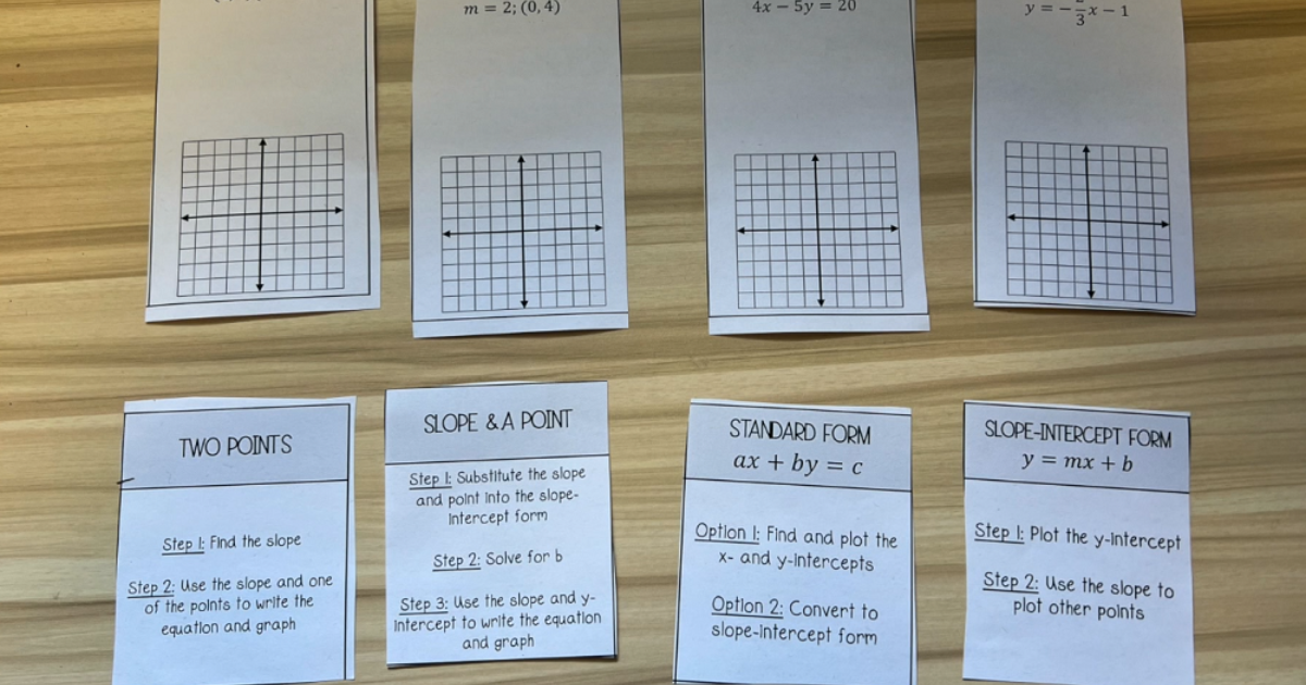 Video: Linear relationships activities to engage your students