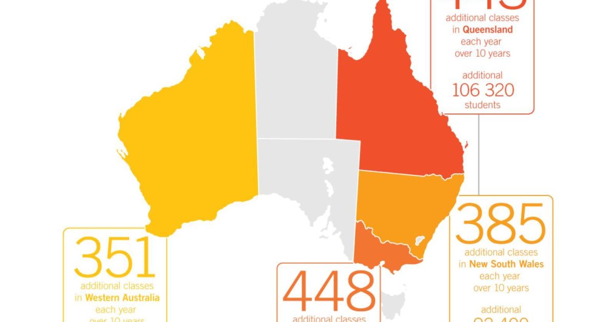 Infographic: A growing student population